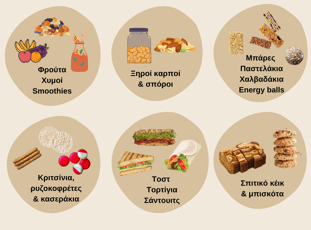 Beach snacks! | Dilet | Βιολέτα Χρόνη
